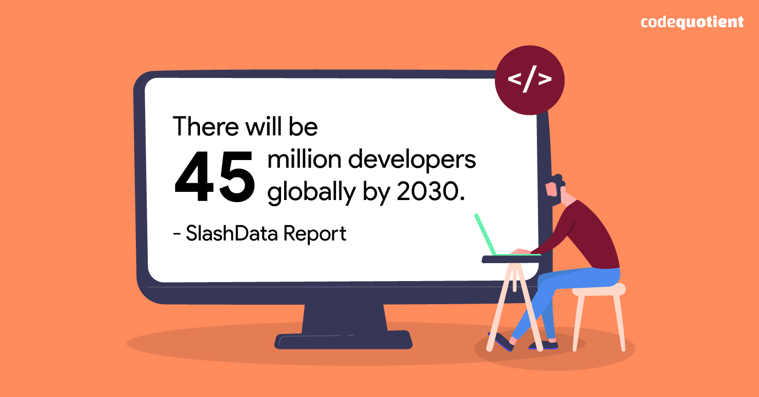 6 Reasons Why Having a Professional Coder Certification Is Crucial ...